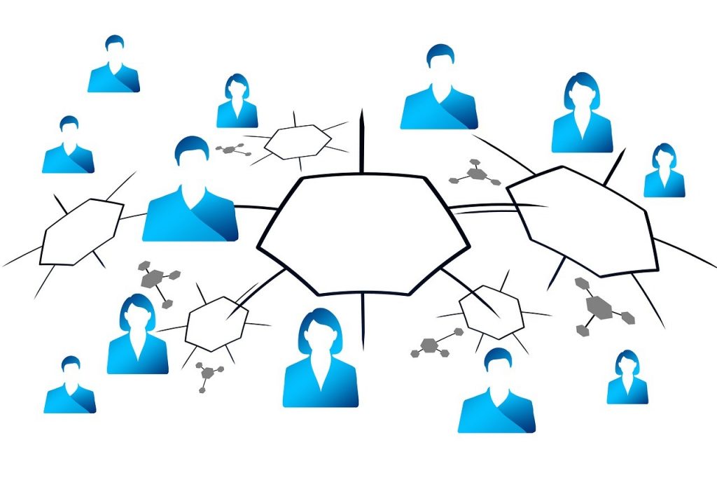 Théorie classique du management